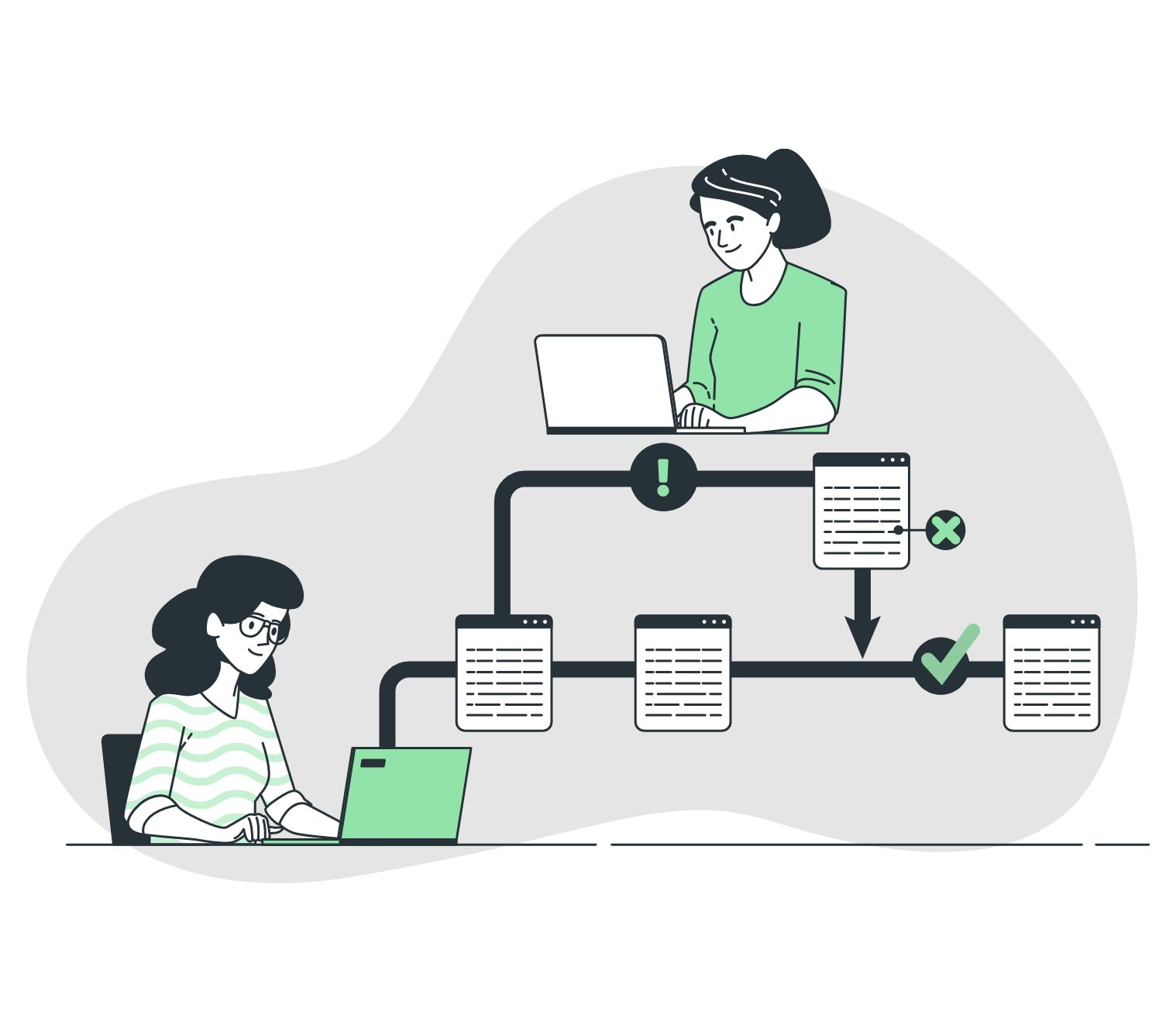 What's wrong with your LOS